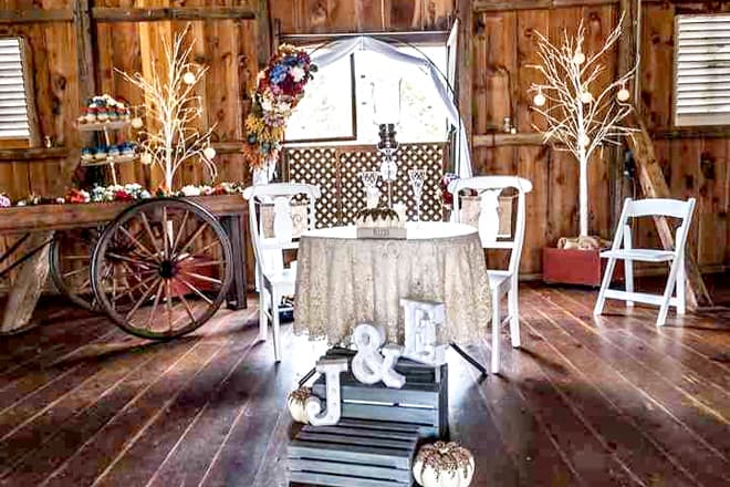 Carroll County Farm Museum