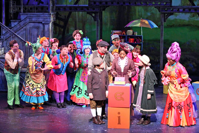 Children&rsquo;s Theater Of Charlotte &mdash; Charlotte Mecklenburg