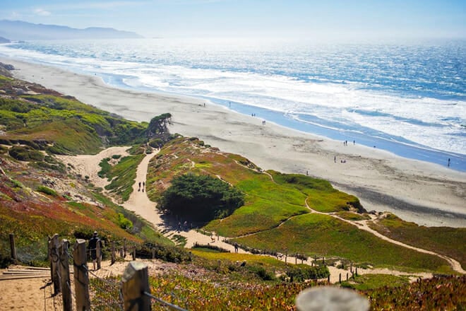 Fort Funston Beach — San Francisco