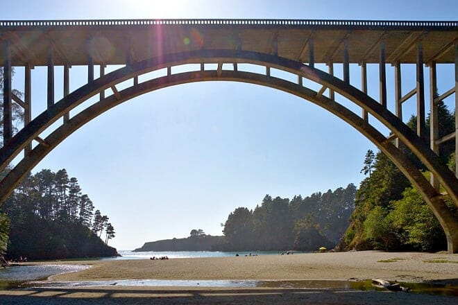 Russian Gulch State Park