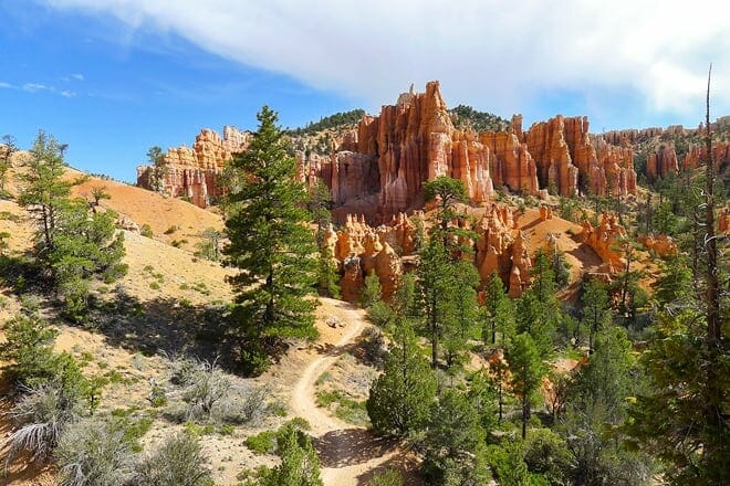 fairyland loop trail