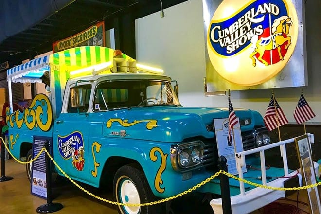 International Independent Showmen's Museum