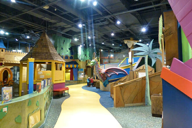 The Strong National Museum of Play