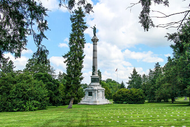Gettysburg National Military Park