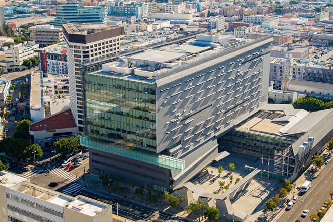 Hand Gestures: Southern California Culture