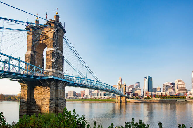 Historical Influence on the food in the Midwest