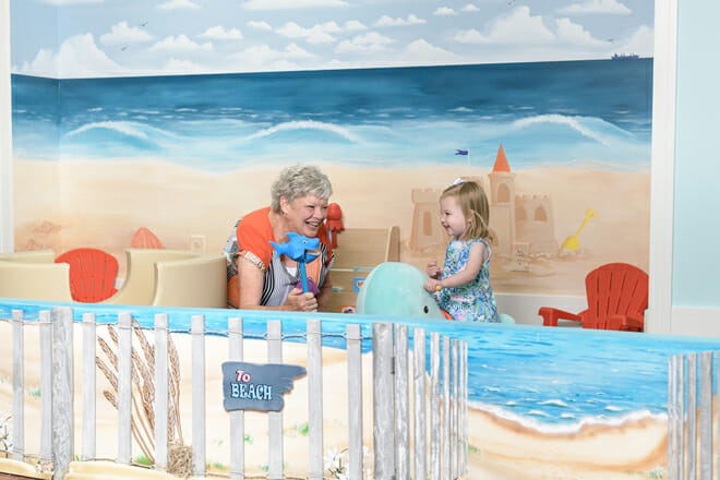 EdVenture Myrtle Beach