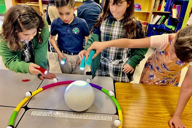 Insights Science Discovery