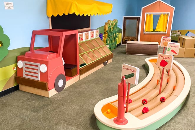 Owensboro Museum of Science & History