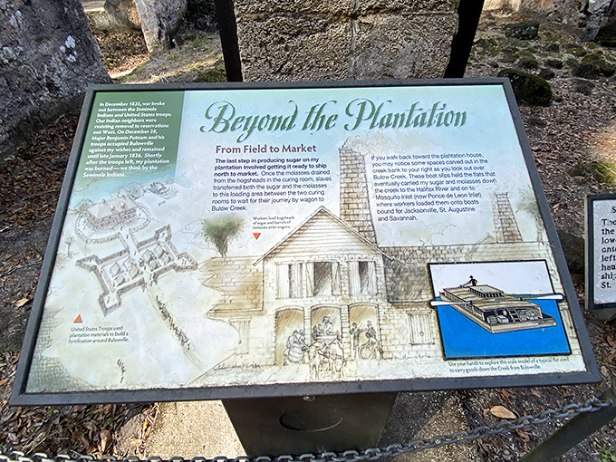 History class without the uncomfortable desks. This information board turns complex stories into digestible bites of Florida's past.