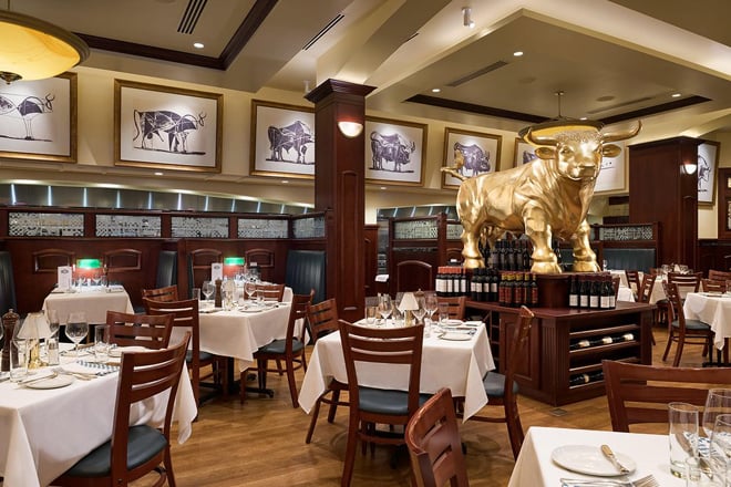 801 Chophouse at the Paxton