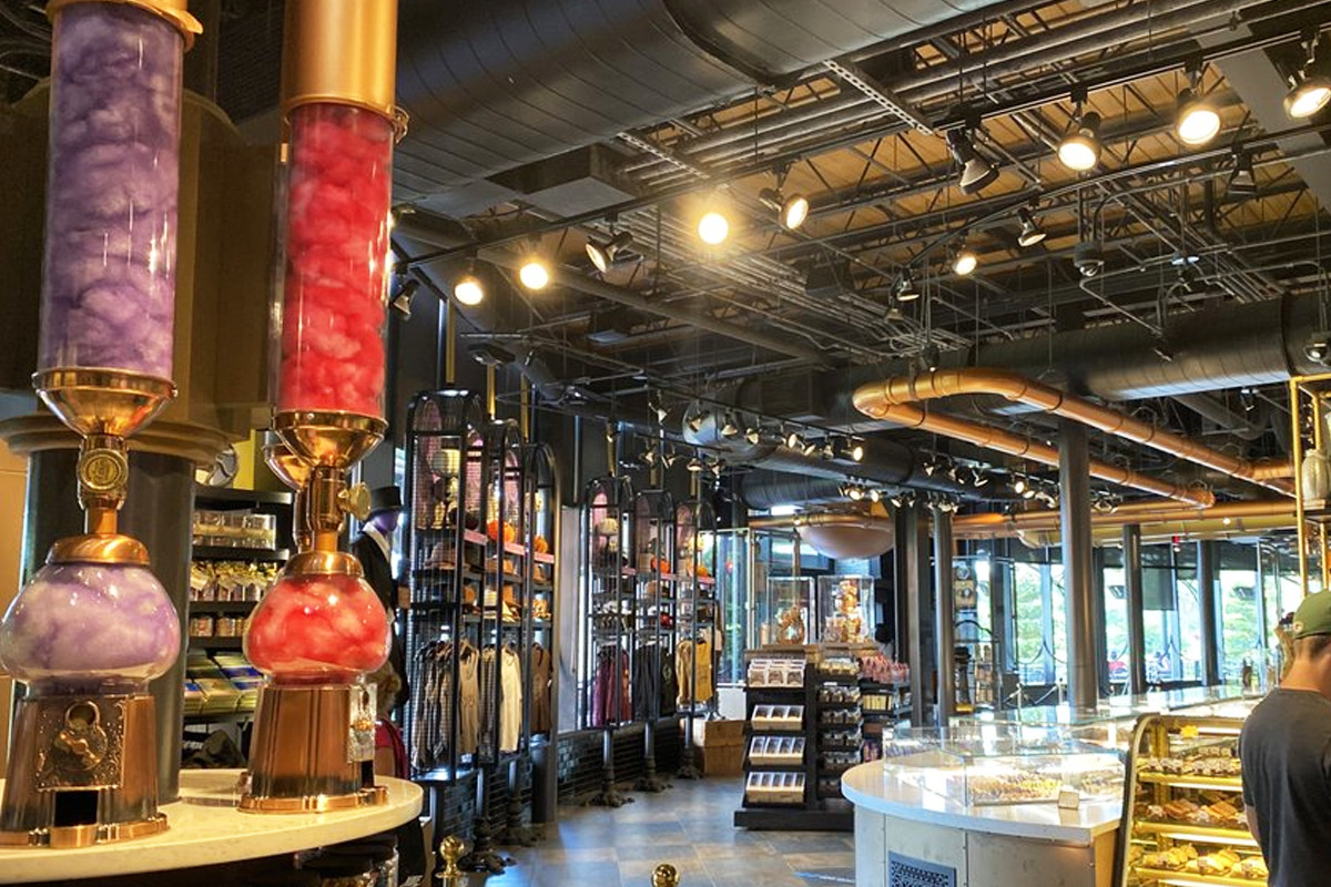 The Chocolate, candy and steampunk gear