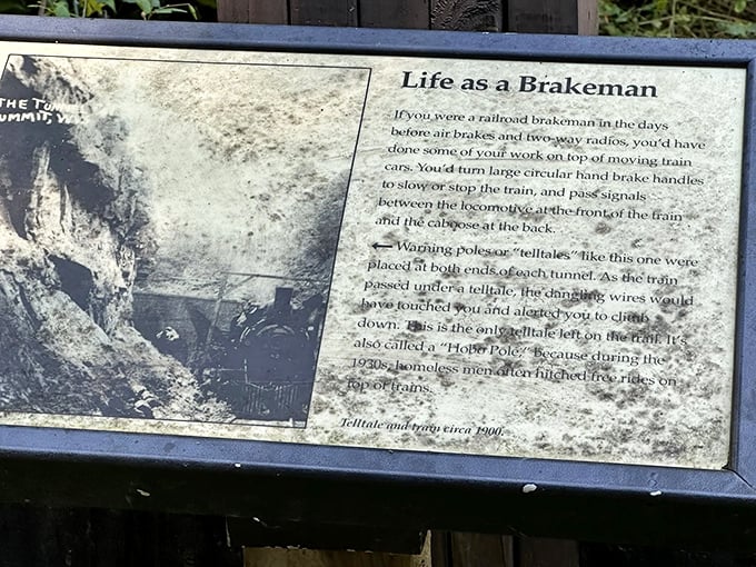 Historic sign explaining the dangerous work and daily life of early railroad brakemen.