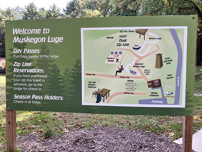 The park map reveals a wonderland of possibilities – each activity a doorway to adventure waiting to be opened.