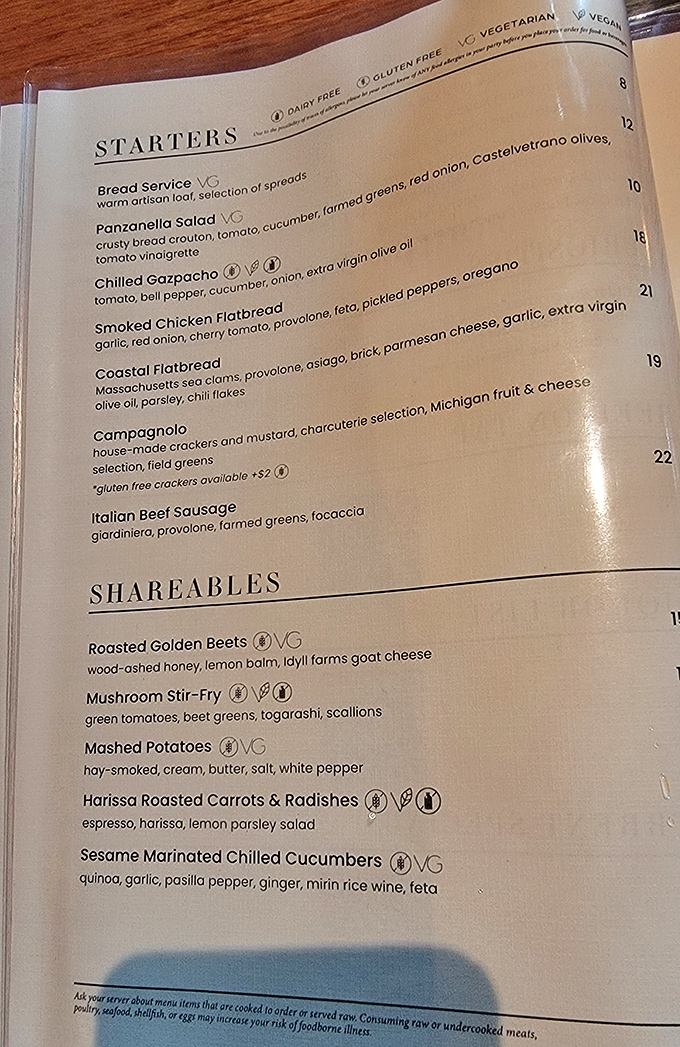 The menu reads like a love letter to Michigan's seasonal bounty, with thoughtfully crafted dishes that let farm-fresh ingredients take center stage.