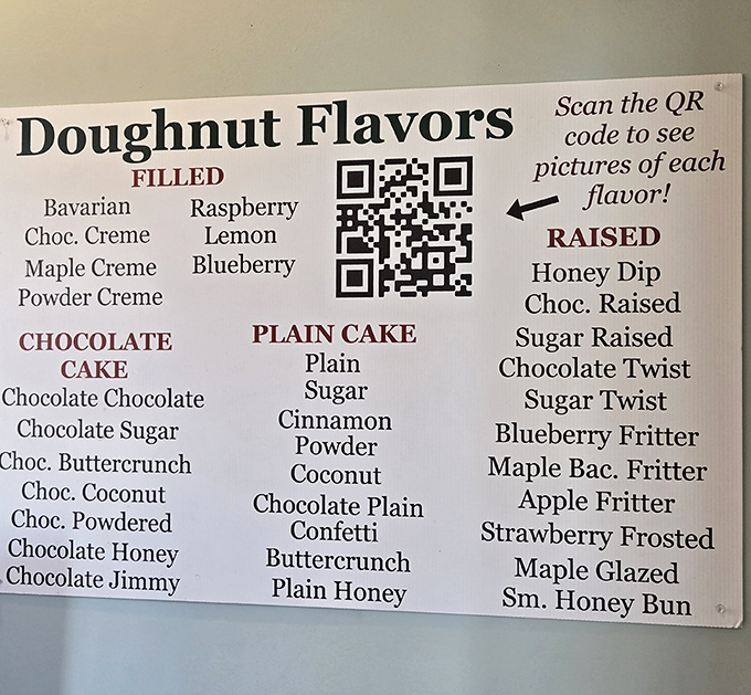 Donut heaven mapped out in black and white&mdash;filled, cake, or raised? Life's most delicious decisions happen right here.
