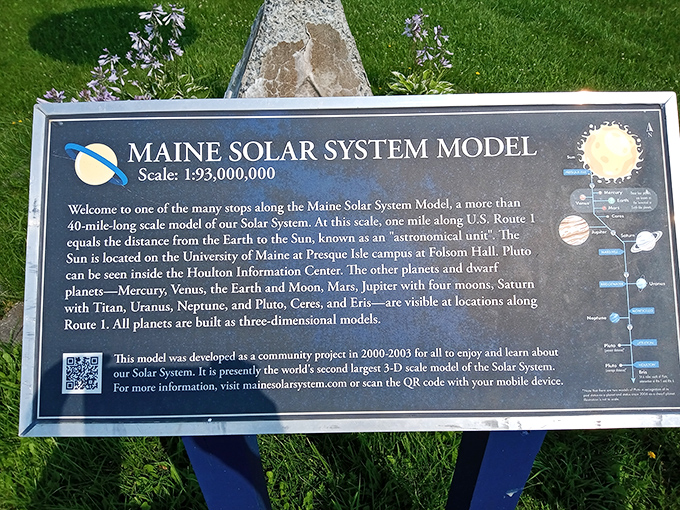 The informational sign lays out the cosmic roadmap, turning 40 miles of Maine countryside into a journey spanning billions of actual miles.