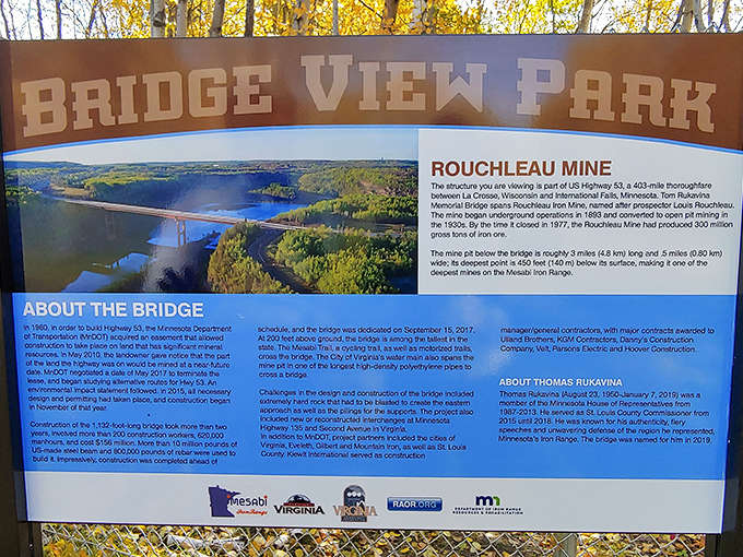 This information board barely contains the remarkable story behind Minnesota's most fortunate mapping mistake.