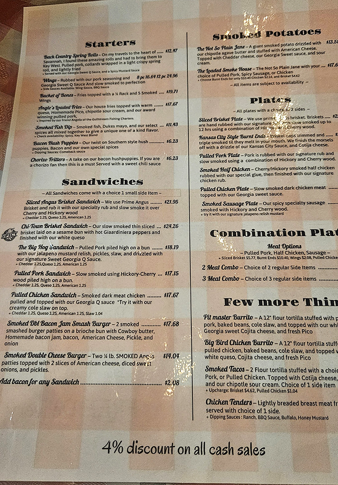 This menu isn't just a list&mdash;it's a roadmap to happiness with stops at Brisket Boulevard and Pulled Pork Parkway.