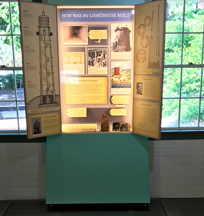 This fascinating exhibit reveals how a future Civil War general designed this maritime marvel long before his Gettysburg fame.