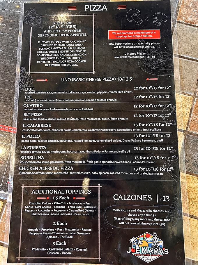 A roadmap to pizza nirvana &ndash; each option more tempting than the last, with clever combinations that'll make decision-making deliciously difficult.