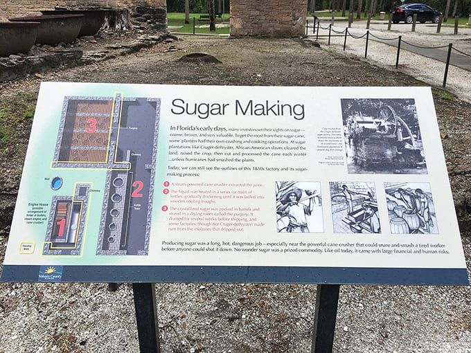 Educational signage explains sugar-making processes without academic jargon, making history accessible and interesting for actual human beings to enjoy.
