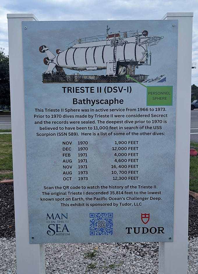 The Trieste II bathyscaphe information sign reveals the incredible depths humans have reached &ndash; making your deepest pool dive look like splashing in a puddle.