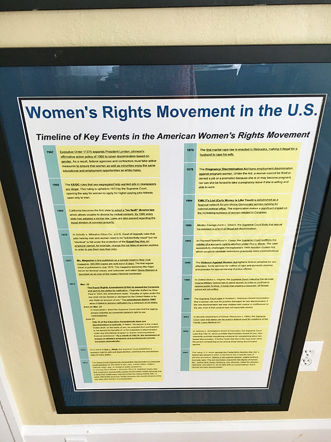 This timeline traces women's rights milestones, reminding us that mothers have been changing the world all along.