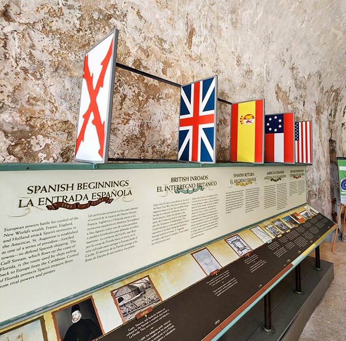 This interpretive exhibit walks visitors through the complex history of colonial powers fighting over Florida &ndash; like a centuries-old game of Risk.
