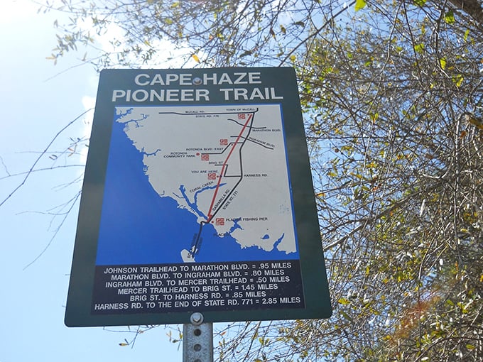 Wayfinder wisdom: The trail map reveals the path ahead, but the real discoveries happen when you venture beyond the marked route.