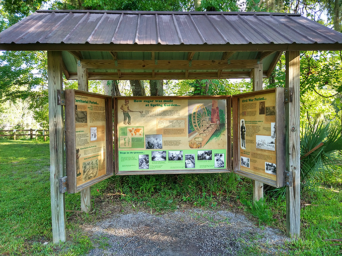 Sugar, explained! This informative triptych reveals how Florida's sweetest industry operated before modern conveniences like, well, everything.