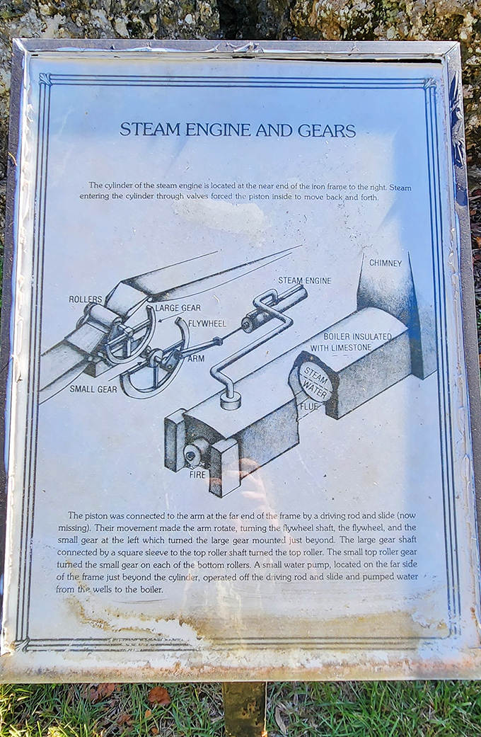 The mechanical heart of the sugar mill operation, where steam power transformed human labor into industrial production.