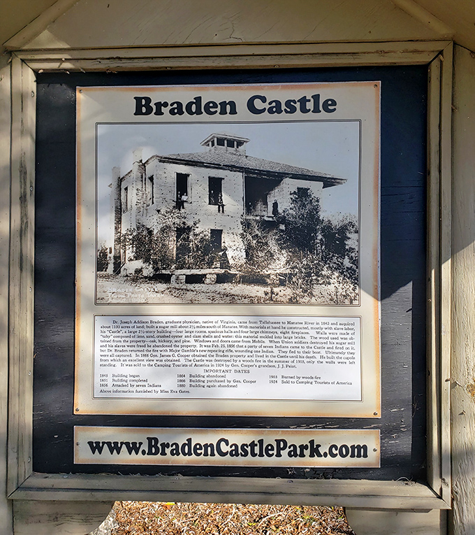 A glimpse into yesterday through weathered frames, this informational display bridges the gap between modern visitors and 19th-century Florida pioneers.