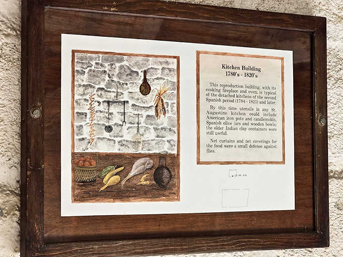 Historical plaques offer fascinating glimpses into colonial life, when "central heating" meant sitting closer to the fireplace.