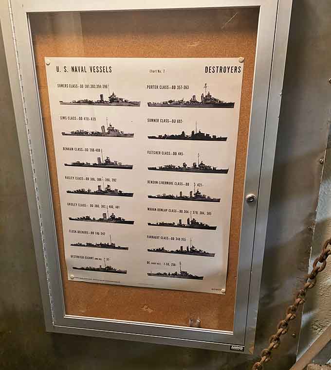 This identification chart helped sailors quickly recognize potential threats &ndash; naval flashcards for identifying friends and foes at sea.