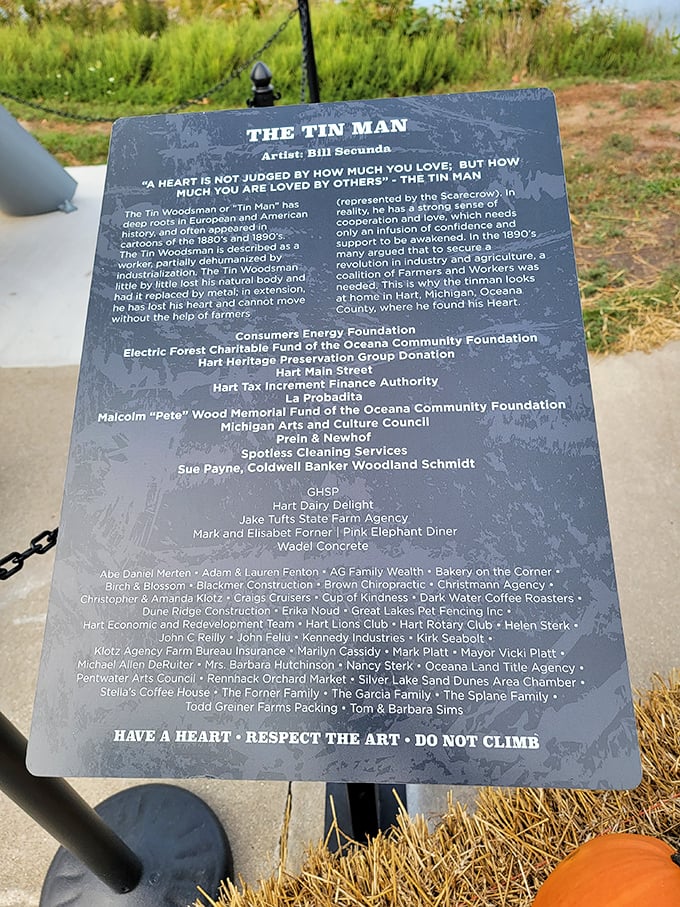 The plaque explains the Tin Man's significance, sharing the story behind Hart's most famous resident and the community that embraces him.