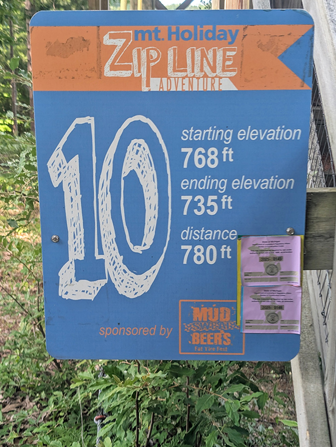 Zipline Information Sign: The "you must be this brave to ride" disclaimer. Numbers and measurements that somehow make hurling yourself through space seem reasonable.