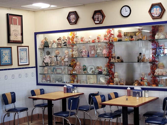 Kewpee Sandwich Shop 3