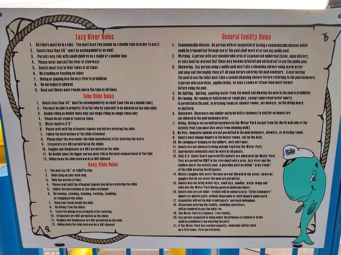 The rules board that everyone should read but most people just nod at while walking past quickly.