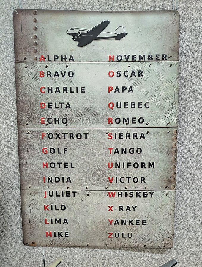 This vintage aviation alphabet chart reminds us of a time when pilots communicated with crackling radios and phonetic precision through stormy skies.
