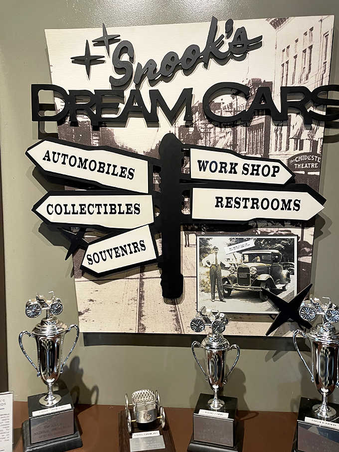 Directional signs point visitors through this automotive wonderland, where every turn reveals new treasures from America's golden age of transportation and design.