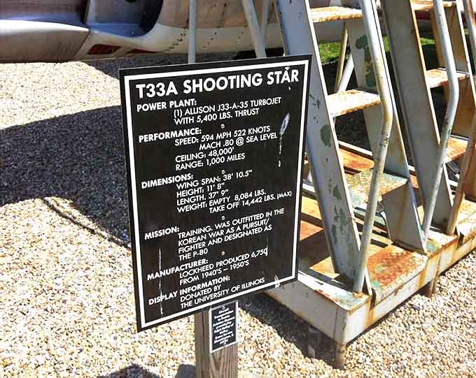 Every aircraft tells a story &ndash; this information panel translates the language of thrust, speed, and altitude for curious minds.