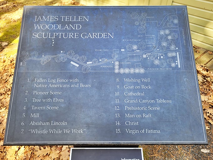 The garden map reveals the thoughtful layout of this artistic journey, each numbered stop promising a new concrete surprise among the trees.