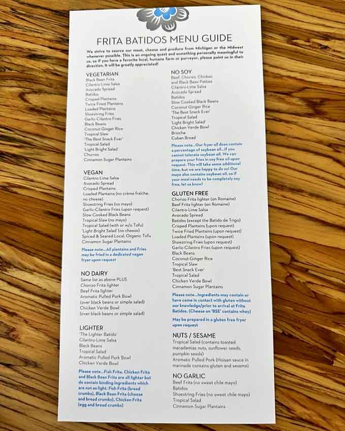 A roadmap to culinary bliss, this menu doesn't just list food&mdash;it categorizes joy into convenient sections for every dietary preference.