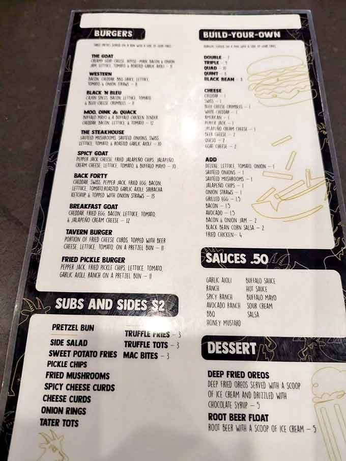 A roadmap to delicious excess, each burger description reads like poetry for the seriously hungry soul.