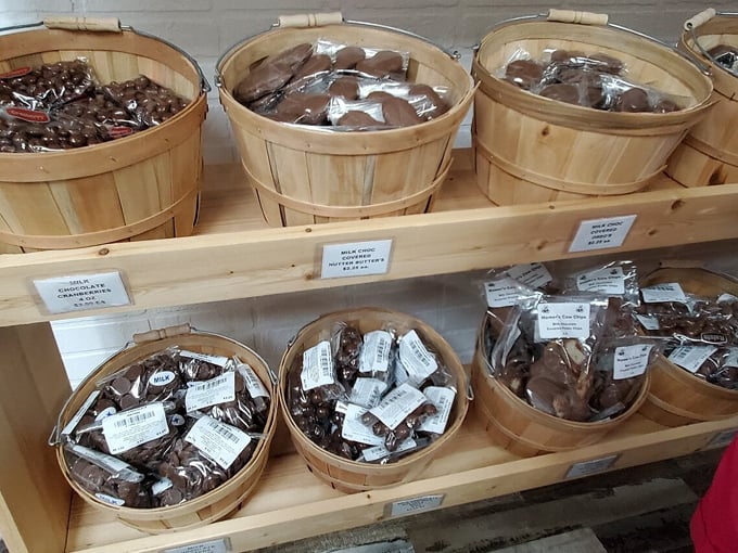 Baraboo Candy Co LLC 3