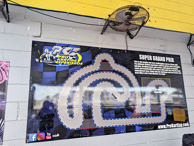 A detailed track map helps racers plan their strategy, identifying key overtaking zones and technical sections.