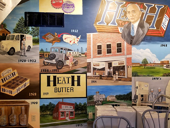 A vibrant timeline mural traces Heath’s evolution from small-town candy maker to beloved American classic.