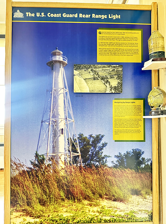 This informative display explains how the rear range light worked in tandem with the lighthouse, a maritime GPS system before satellites existed.