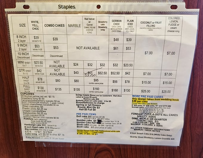 The menu board &ndash; a roadmap to happiness with options that'll have you calculating how many treats you can reasonably justify.